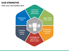 Our Strengths PowerPoint and Google Slides Template - PPT Slides