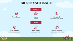 Free - Denmark Culture Presentation for PowerPoint and Google Slides ...