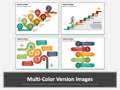 Career Journey PowerPoint and Google Slides Template - PPT Slides