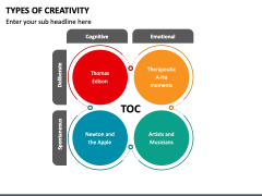 Types of Creativity PowerPoint and Google Slides Template - PPT Slides