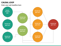 Causal Loop PowerPoint Template | SketchBubble