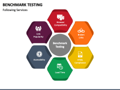 Benchmark Testing PowerPoint and Google Slides Template - PPT Slides