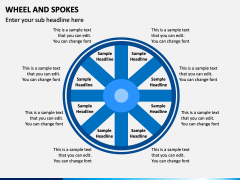 Wheel and Spokes PowerPoint and Google Slides Template - PPT Slides