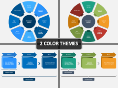 Prescriptive Analysis PowerPoint and Google Slides Template - PPT Slides