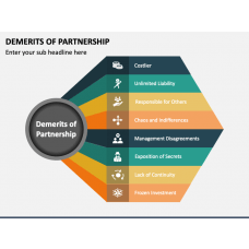 Merit Vs Demerit Goods PowerPoint Template - PPT Slides