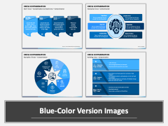 Cross Contamination PowerPoint and Google Slides Template - PPT Slides
