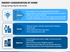 Energy Conservation At Home PowerPoint and Google Slides Template - PPT ...