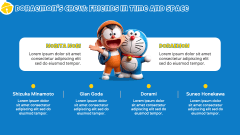 Free - Doraemon Theme for PowerPoint and Google Slides - PPT Slides