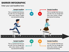 Barrier Infographic PowerPoint and Google Slides Template - PPT Slides