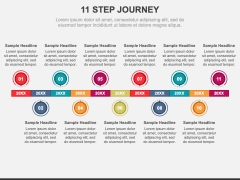11 Step Journey for PowerPoint and Google Slides - PPT Slides