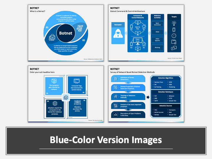 Botnet PowerPoint and Google Slides Template - PPT Slides