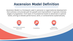 Ascension Model PowerPoint and Google Slides Template - PPT Slides