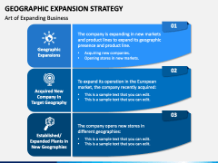 Geographic Expansion Strategy PowerPoint and Google Slides Template ...