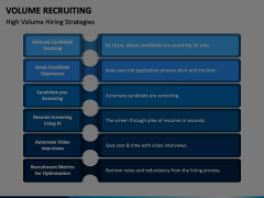Volume Recruiting PowerPoint and Google Slides Template - PPT Slides