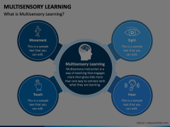 Multisensory Learning PowerPoint and Google Slides Template - PPT Slides