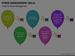 Stress Management Skills PowerPoint and Google Slides Template - PPT Slides
