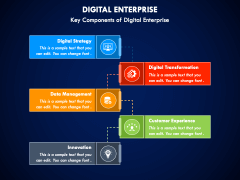 Digital Enterprise PowerPoint and Google Slides Template - PPT Slides
