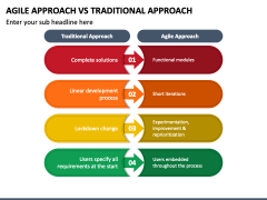 Agile Approach Vs Traditional Approach PowerPoint and Google Slides ...