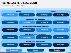 Technology Reference Model PowerPoint and Google Slides Template - PPT ...