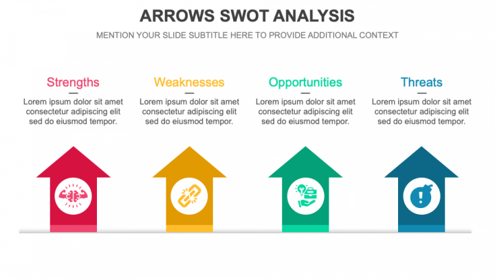 Arrows SWOT Analysis PowerPoint and Google Slides Template - PPT Slides