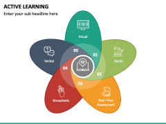 Active Learning PowerPoint and Google Slides Template - PPT Slides