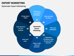 Export Marketing PowerPoint and Google Slides Template - PPT Slides