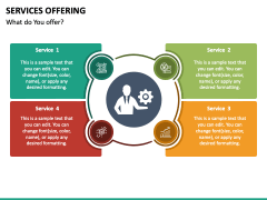 Services Offering PowerPoint Template - PPT Slides