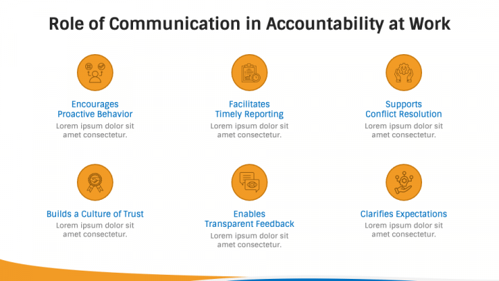 Accountability At Work PowerPoint and Google Slides Template - PPT Slides