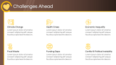 Zero Hunger PowerPoint and Google Slides Template - PPT Slides