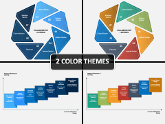 Collaborative Learning PowerPoint and Google Slides Template - PPT Slides
