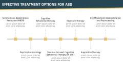 Acute Stress Disorder (ASD) PowerPoint and Google Slides Template - PPT ...