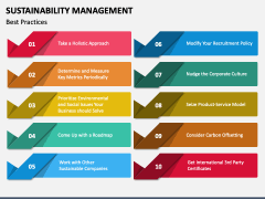 Sustainability Management PowerPoint and Google Slides Template - PPT ...