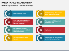 Parent-Child Relationship PowerPoint and Google Slides Template - PPT ...