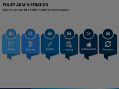 Policy Administration PowerPoint and Google Slides Template - PPT Slides