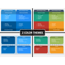 Page 7 - Matrix Charts Templates for PowerPoint and Google Slides ...