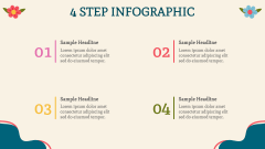 Free - National Flower Day Presentation for PowerPoint and Google Slides