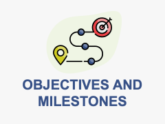 Objectives and Milestones PowerPoint and Google Slides Template - PPT ...