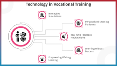 Vocational Training PowerPoint and Google Slides Template - PPT Slides