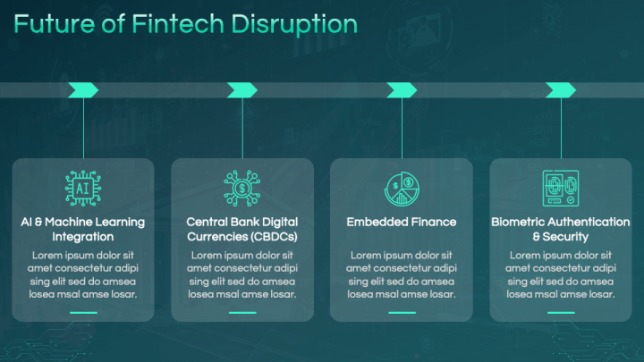 FinTech Disruption PowerPoint and Google Slides Template - PPT Slides