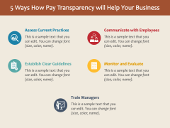 Pay Transparency PowerPoint and Google Slides Template - PPT Slides