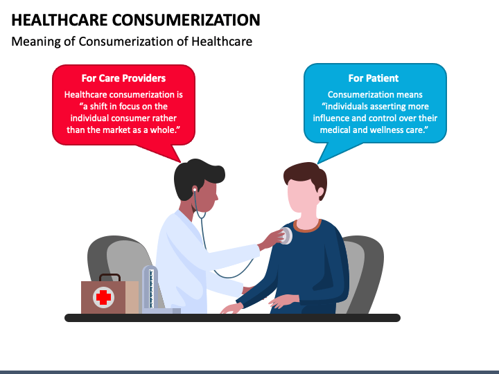 Healthcare Consumerization PowerPoint and Google Slides Template - PPT ...