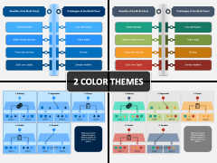 Multi Cloud Diagram PowerPoint and Google Slides Template - PPT Slides
