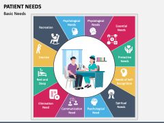 Patient Needs PowerPoint and Google Slides Template - PPT Slides