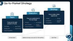 AI Chatbot Pitch Deck for PowerPoint and Google Slides - PPT Slides
