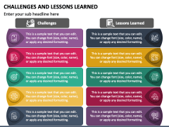 Challenges and Lessons Learned PowerPoint and Google Slides Template ...