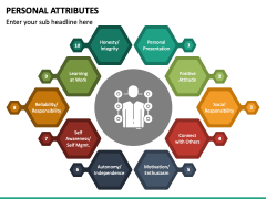 Personal Attributes PowerPoint and Google Slides Template - PPT Slides