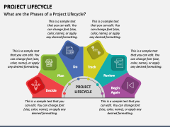 Animated Project Lifecycle PowerPoint and Google Slides Template - PPT ...